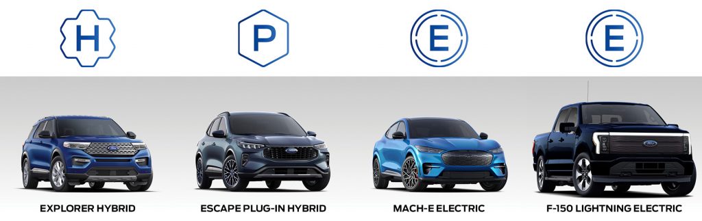 Discover Your Ideal Eco-Friendly Ride in Vancouver - Hybrid, Plug-in ...